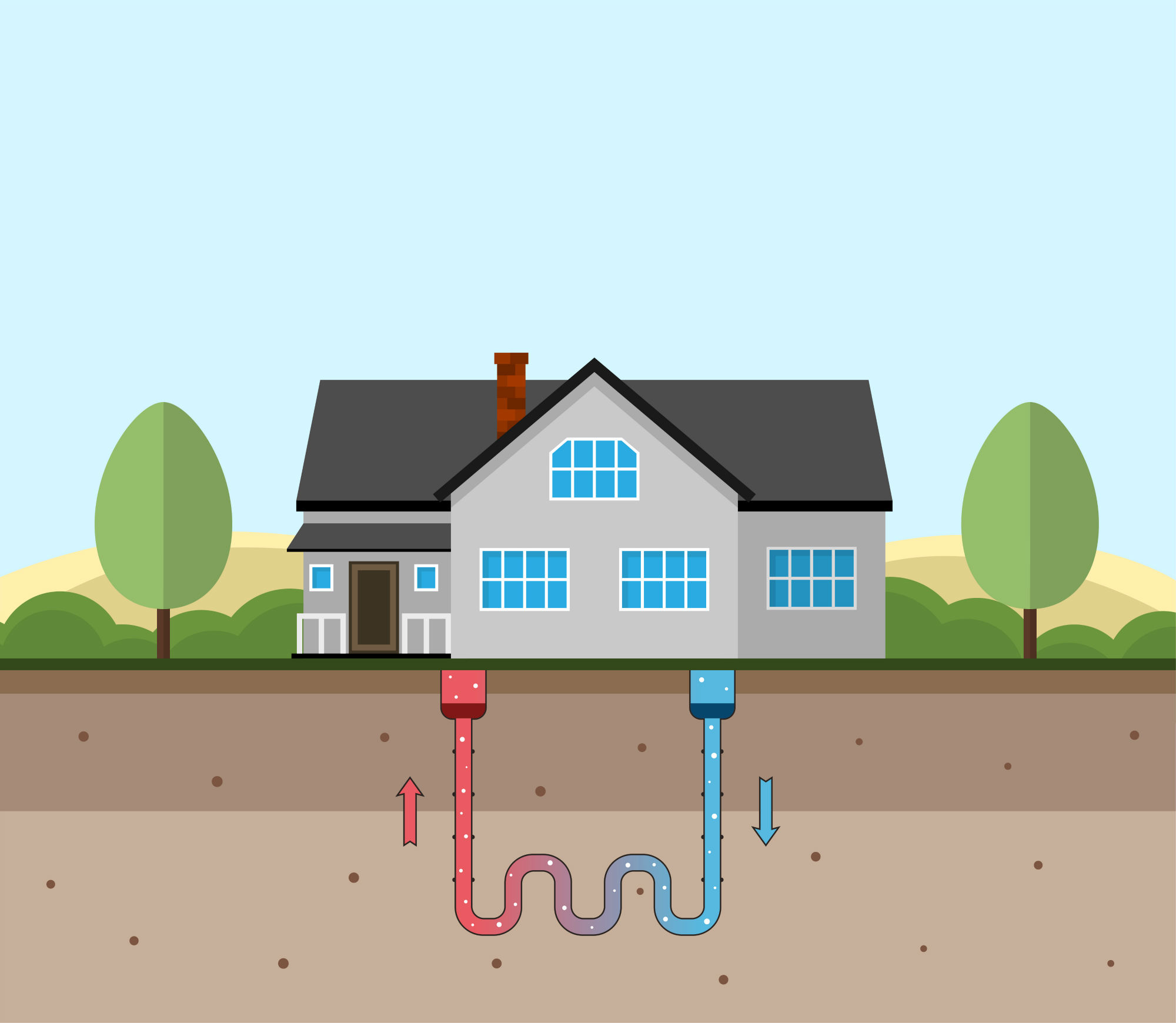 4 Things to Know About Geothermal Heat Pumps | Call Today